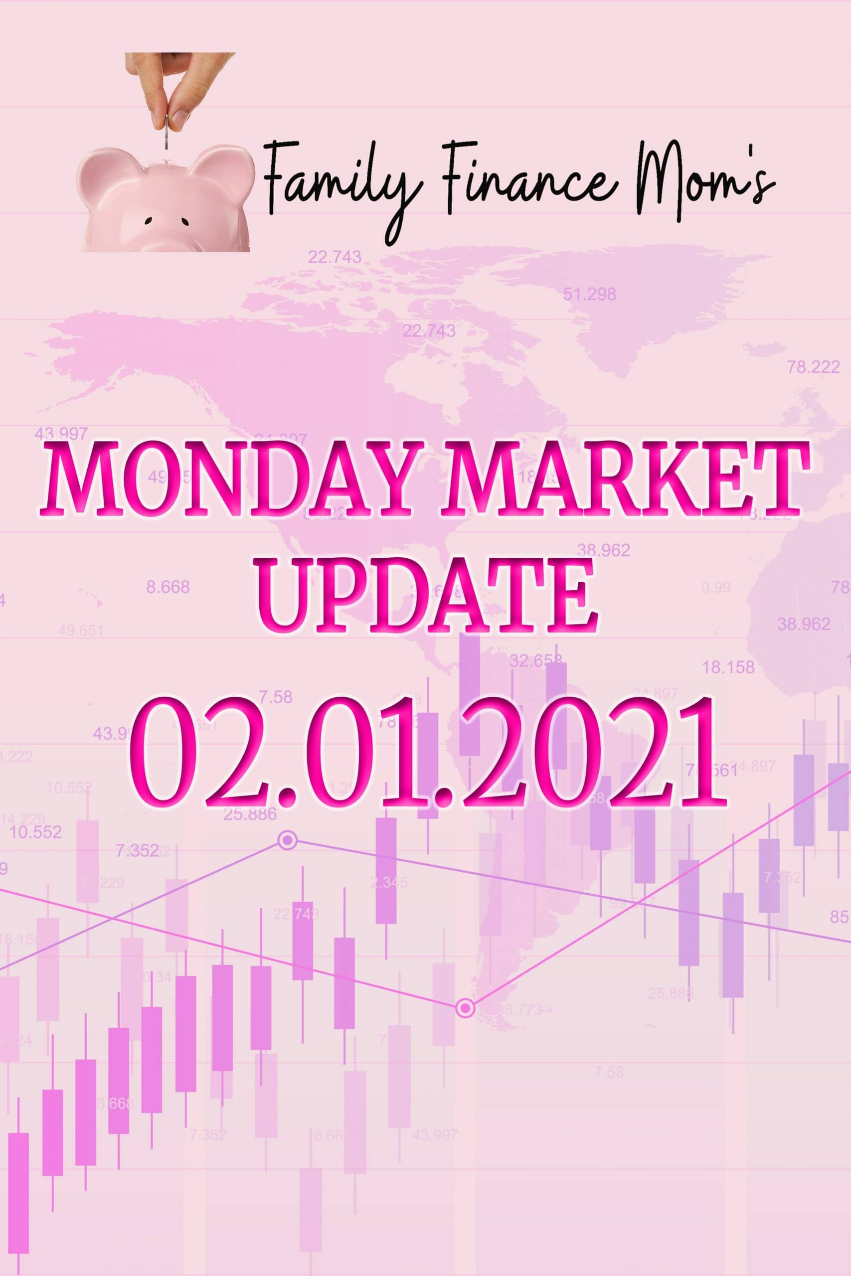 Weekly Market Recap 2-1-2021