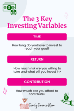How to Learn How to Invest: The 3 Most Important Variables of Investing